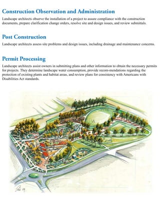 Landscape architect role, process and procedure in completing projects ...