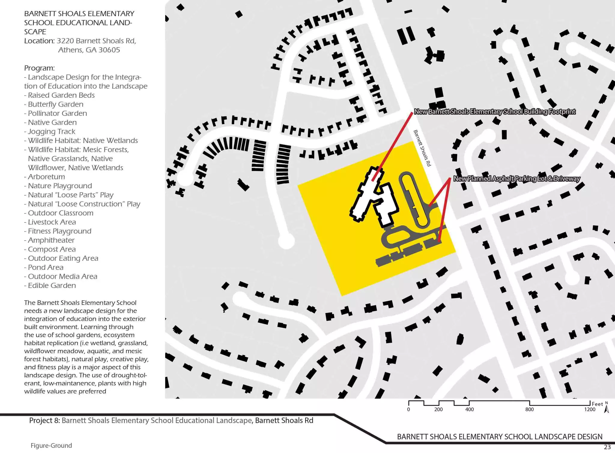 Arpan Patel's Landscape Architectural Design Portfolio & Drafting ...