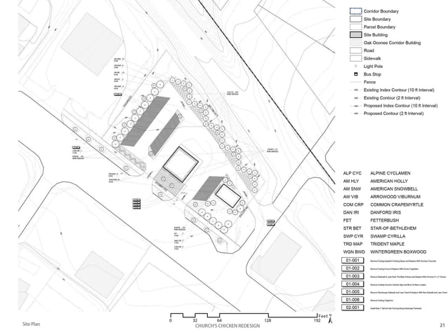 Arpan Patel's Landscape Architectural Design Portfolio & Drafting ...