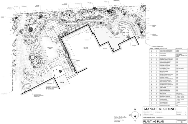 Arpan Patel's Landscape Architectural Design Portfolio & Drafting ...
