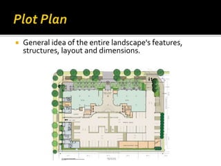 Landscape architecture drawing | PPTX