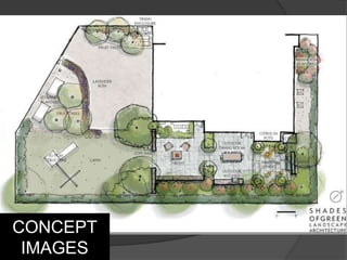 Landscape architecture drawings Presentation | PPTX
