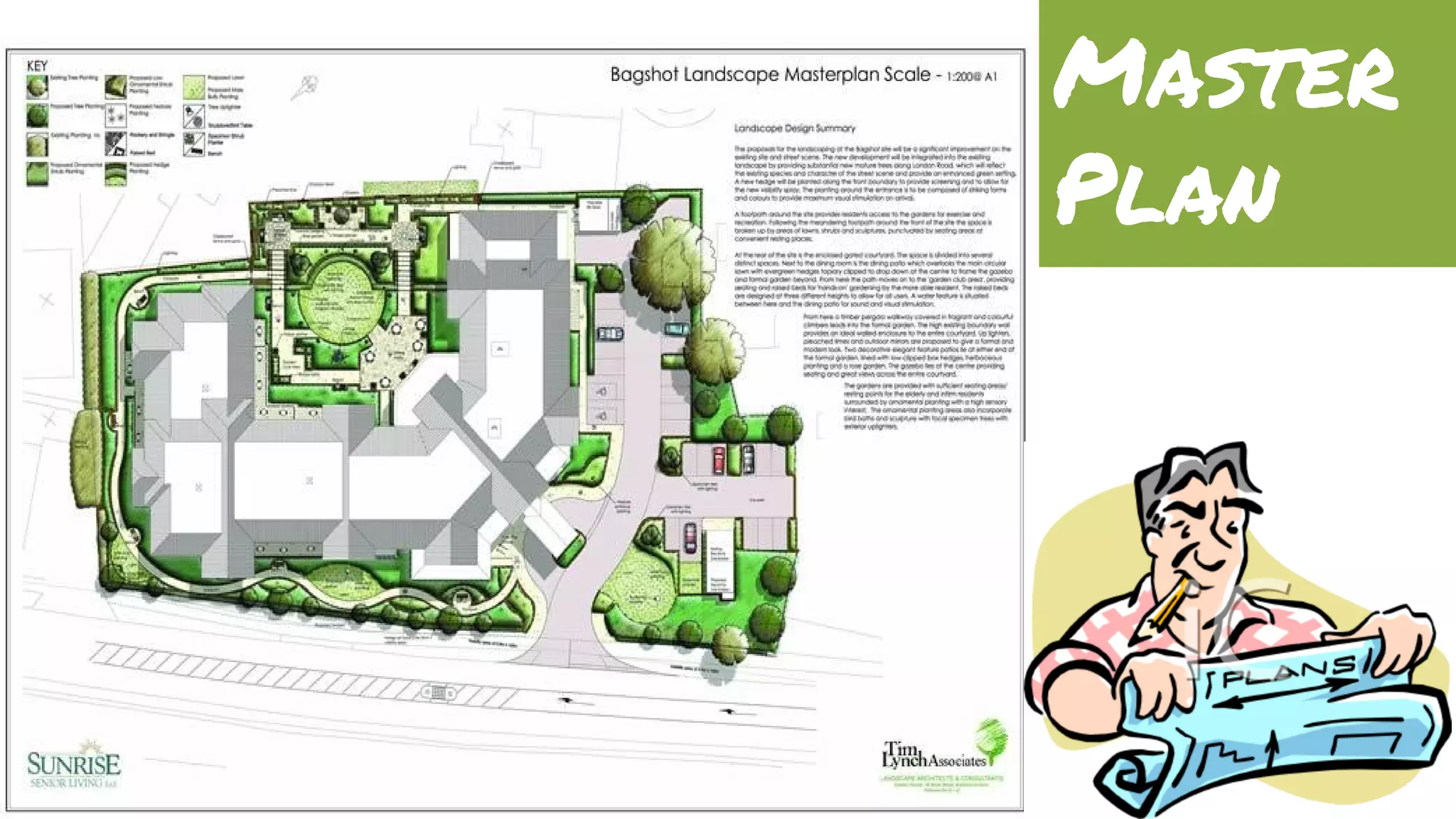 Landscape architecture (ici & itd) final | PDF