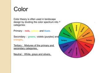 Landscape architecture in lines alaa albarmawi | PPT