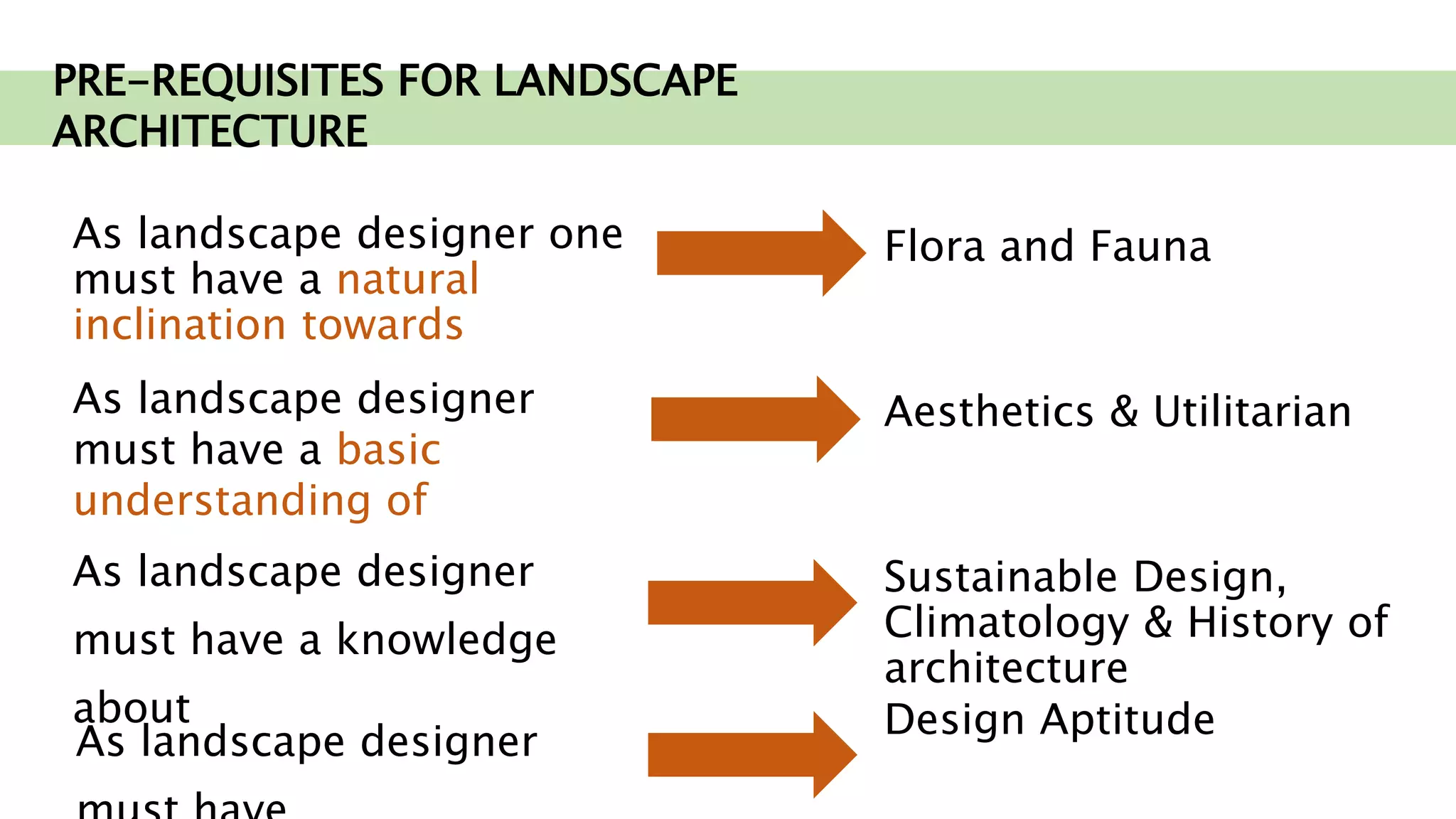 Landscape Architecture M2.pptx