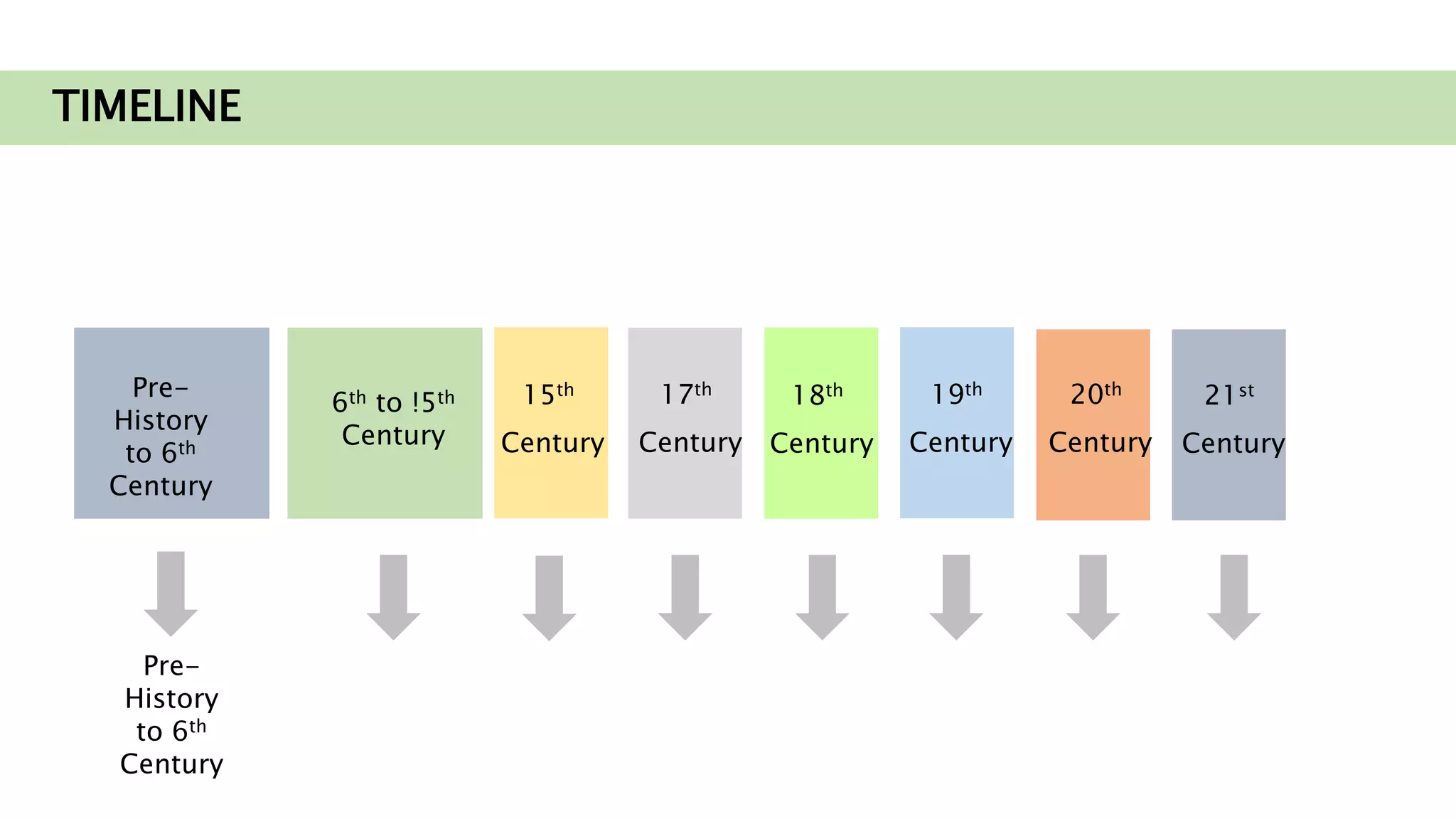 Landscape Architecture M2.pptx
