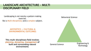 Landscape Architecture M2.pptx