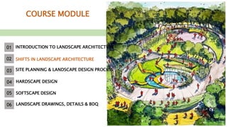 Landscape Architecture M2.pptx