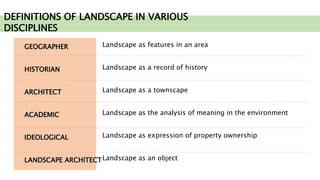 Landscape Architecture M2.pptx