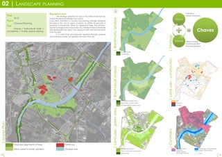 Landscape architecture portfolio | PDF