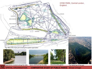 Landscape architecture spatial organisation lecture 3 | PPTX