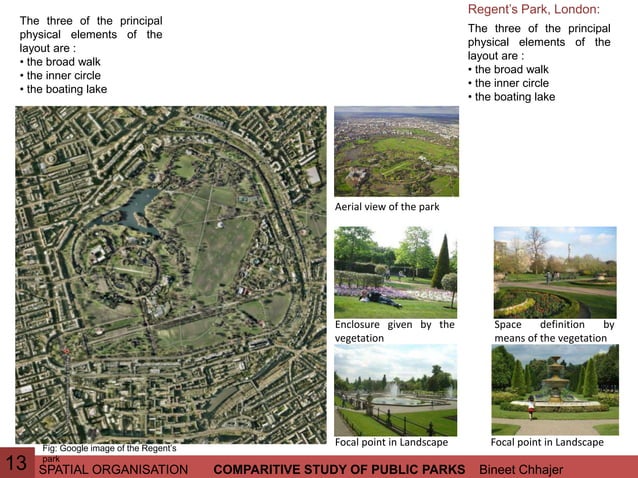 Landscape architecture spatial organisation lecture 3 | PPTX