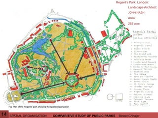 Landscape architecture spatial organisation lecture 3 | PPTX