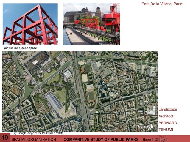 Landscape architecture spatial organisation lecture 3 | PPTX