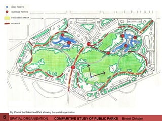 Landscape architecture spatial organisation lecture 3 | PPTX