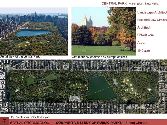 Landscape architecture spatial organisation lecture 3 | PPTX