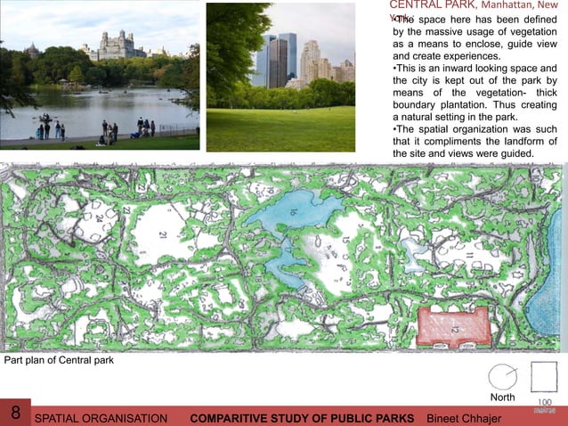 Landscape architecture spatial organisation lecture 3 | PPTX