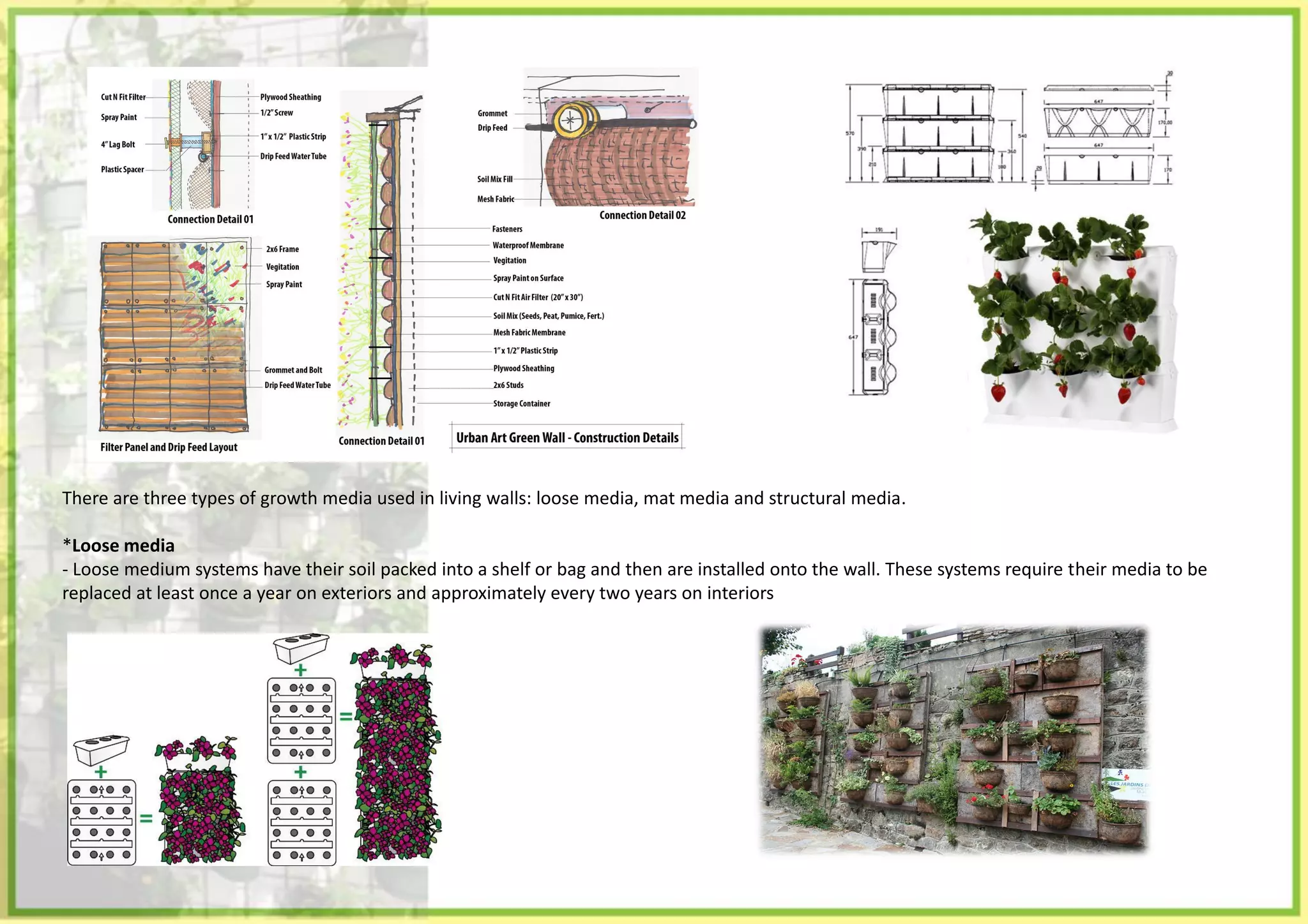 Landscape assignments | PDF