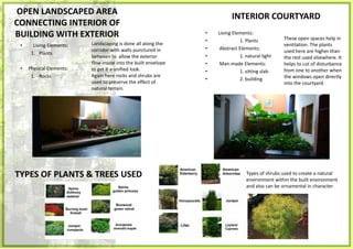 Landscape assignments | PPT