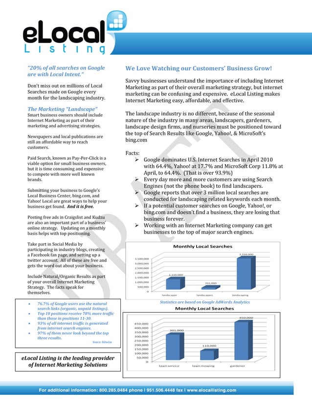 Landscape Case Study | PDF