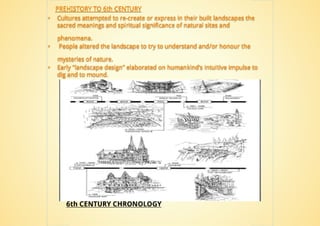 HISTORY AND EVOLUTION OF LANDSCAPE DESIGN | PDF