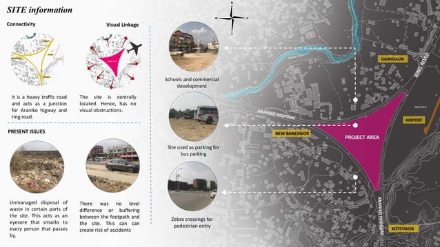 Reimagining Tinkune | PPT