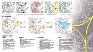 Reimagining Tinkune | PPSX
