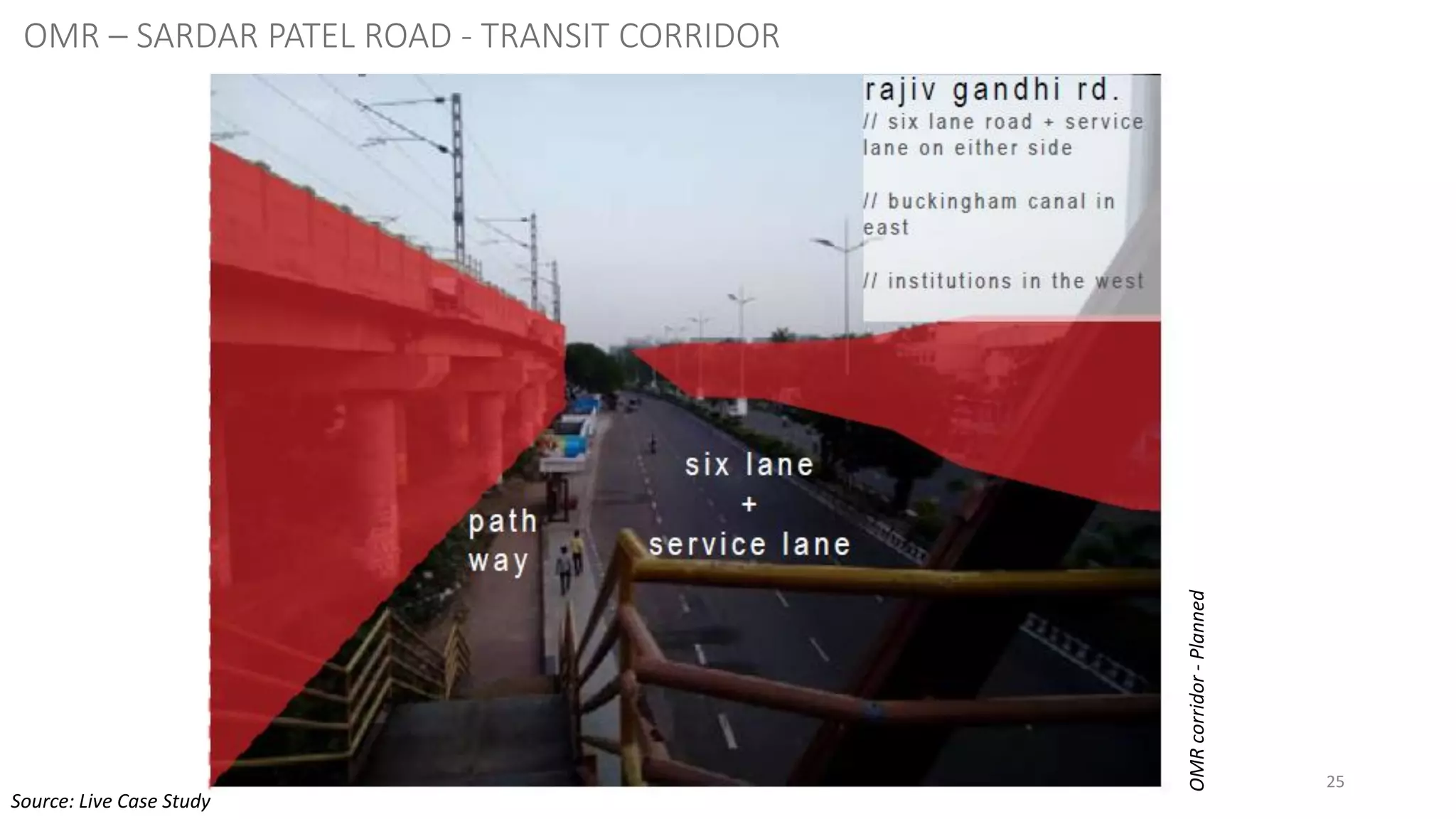 Landscape design for multimodal transport corridors | PDF