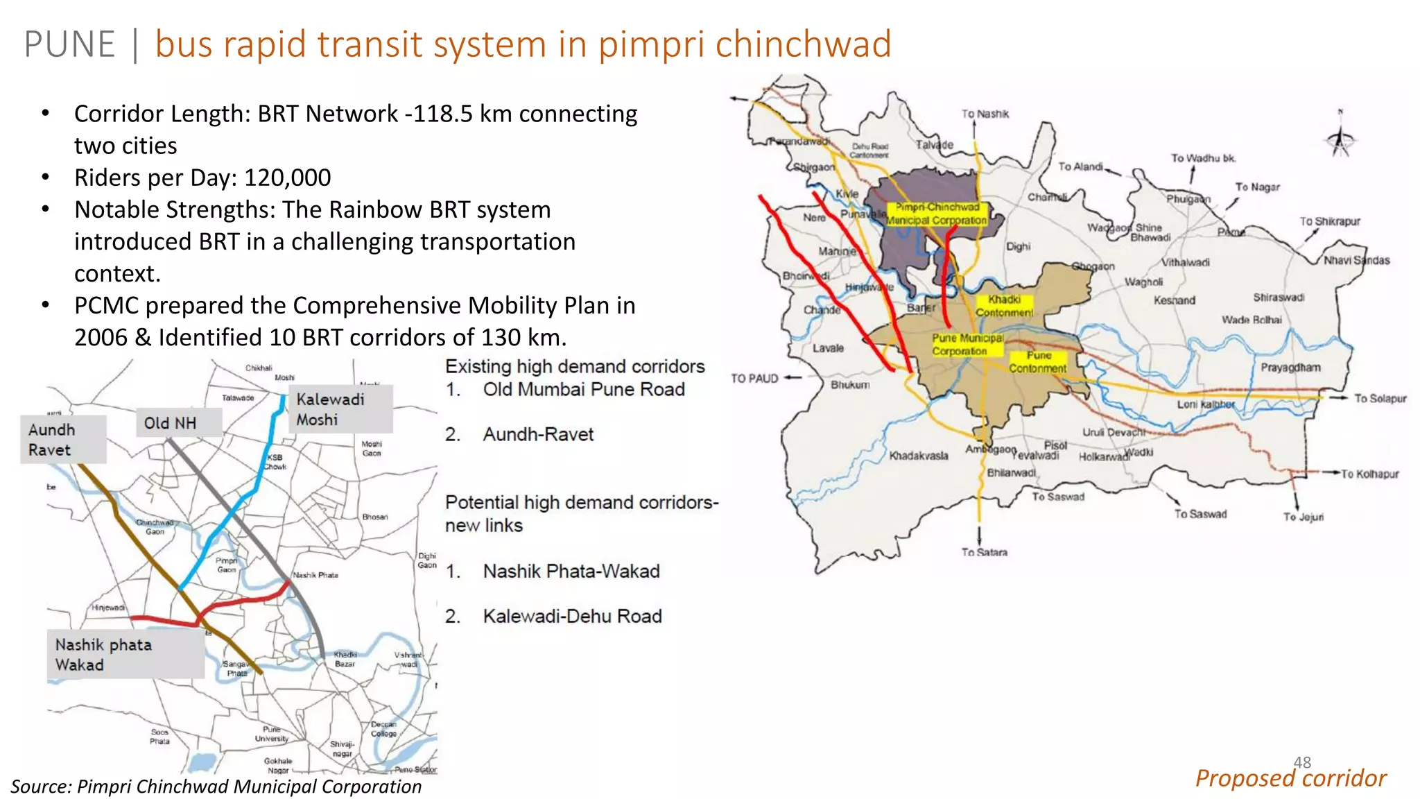 Landscape design for multimodal transport corridors | PDF