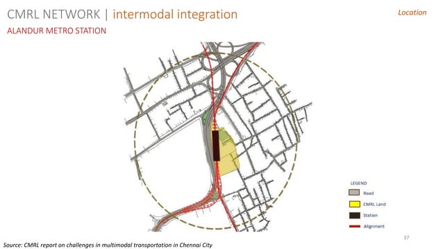 Landscape design for multimodal transport corridors | PDF | Rail Travel ...