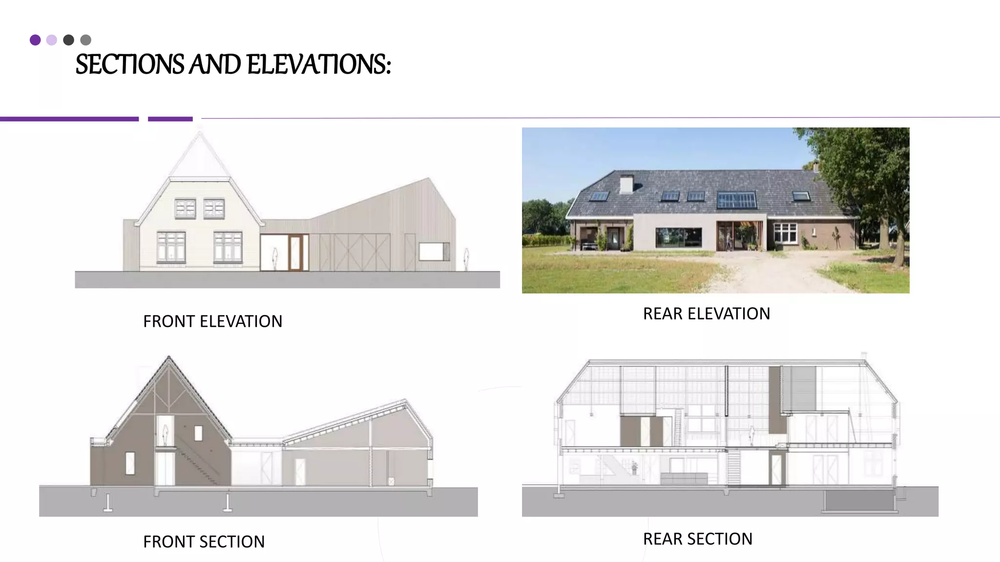 case study on farm house | PPTX