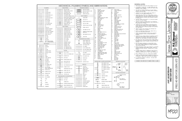 Landscape Drawing MEP.pdf | Remodeling & Construction | Home & Garden