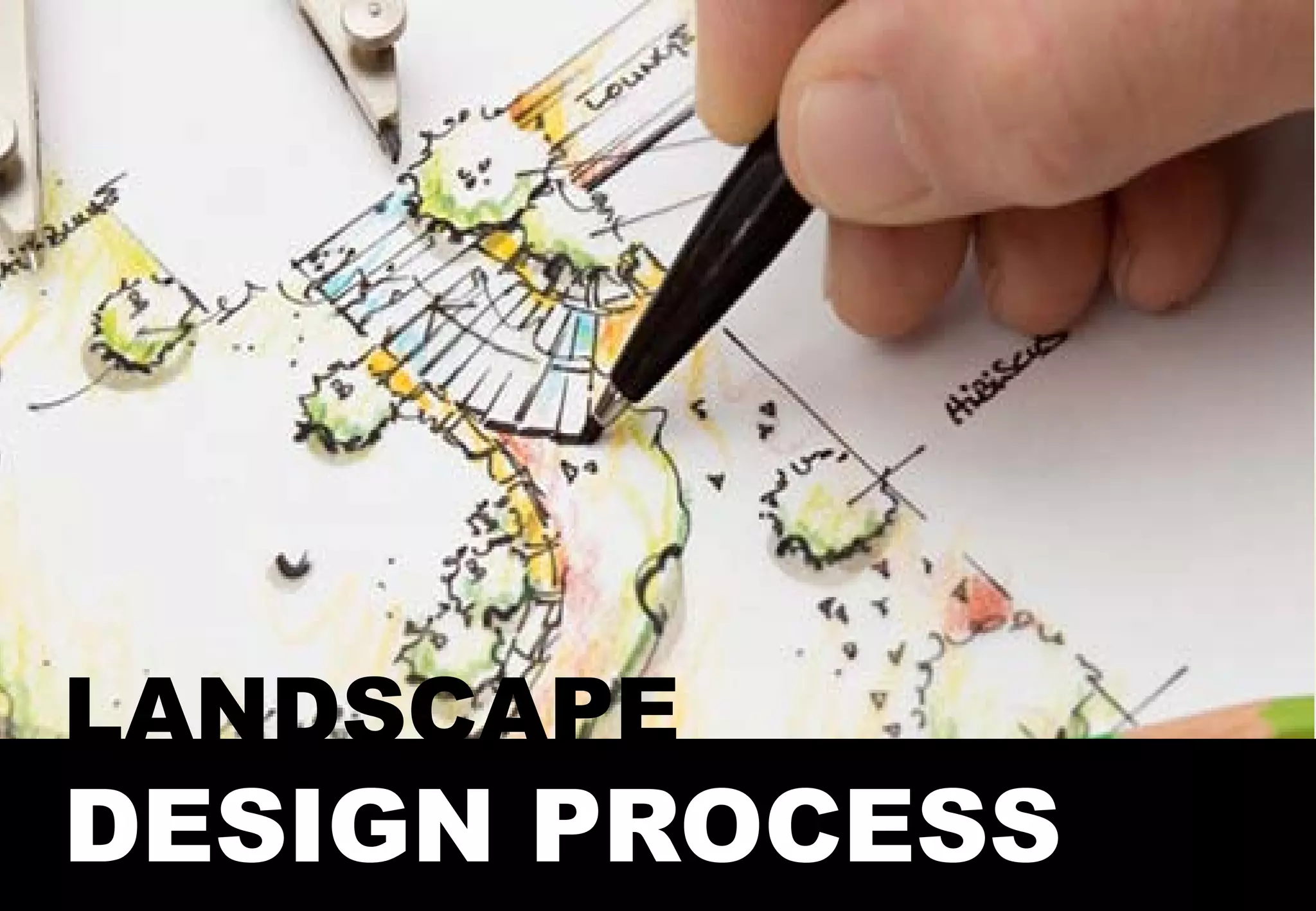What is landscape? What is landscape architecture? What is landscape ...