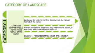 LANDSCAPE INTRODUCTION.pptx