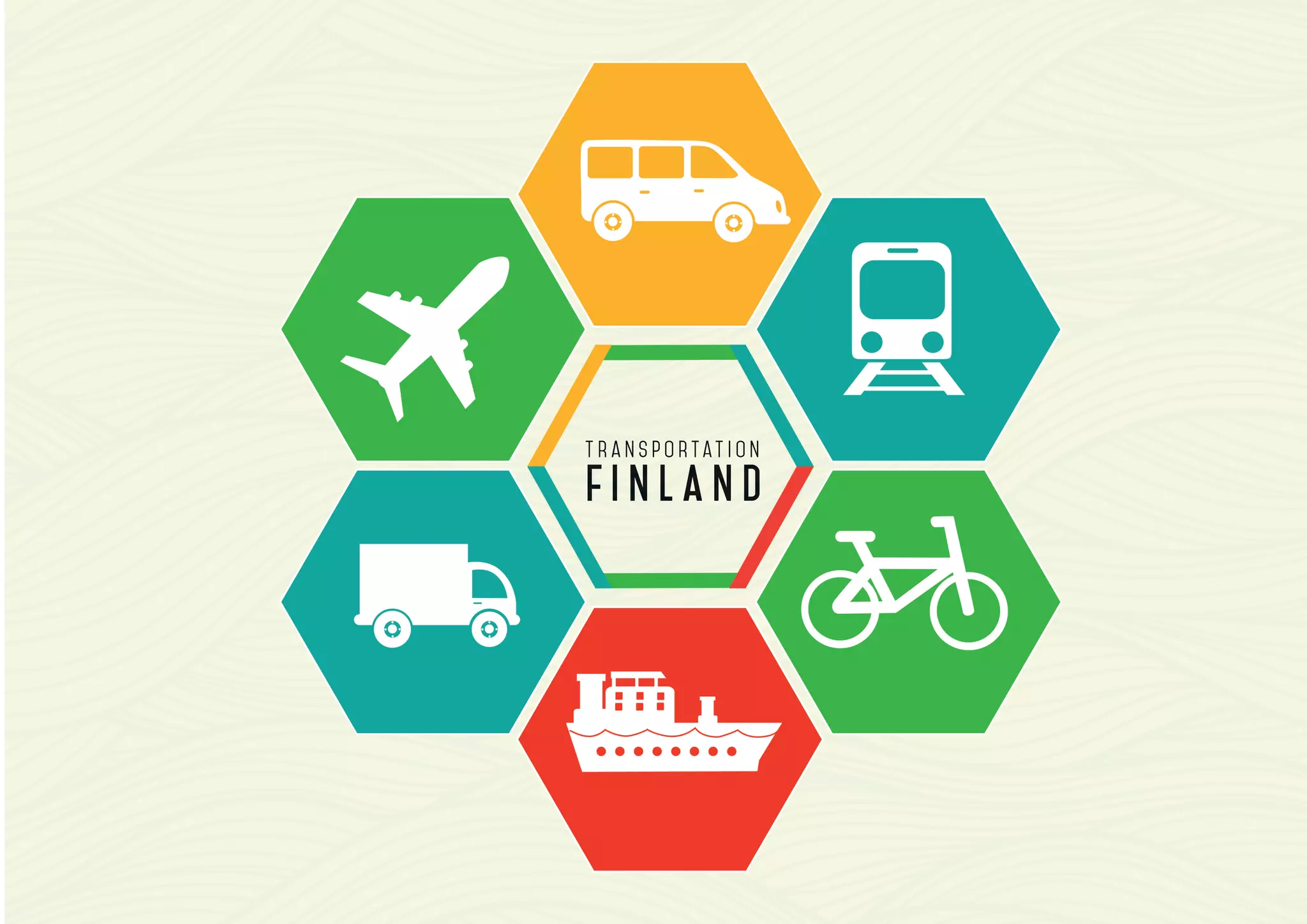 Transportation Helsinki | PDF