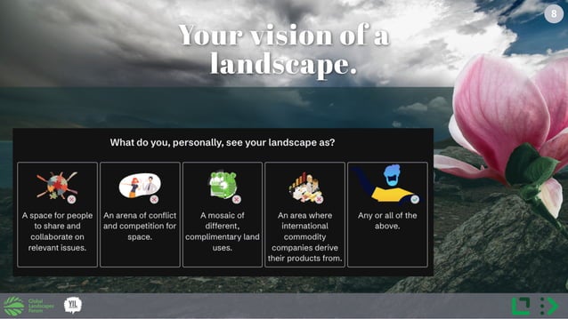 How to think landscape – Landscape approaches and landscape leadership ...