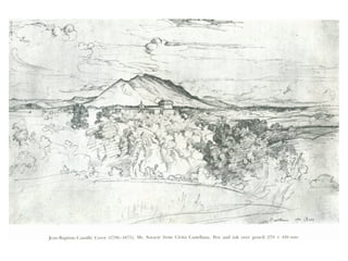 Landscape Line Drawings (sketch examples) | PDF