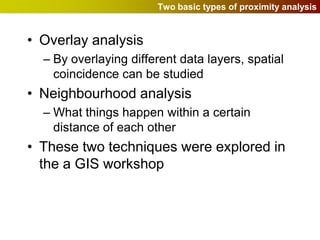 Landscape management with GIS | PPT