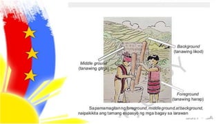 Landscape ng Pamayanang Kultural.pptx