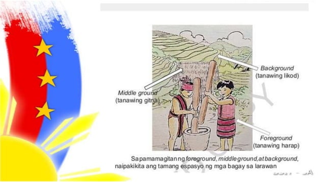 Landscape ng Pamayanang Kultural.pptx