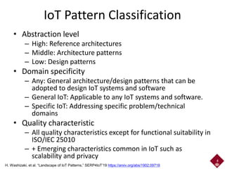 Landscape of IoT and Machine Learning Patterns | PPT