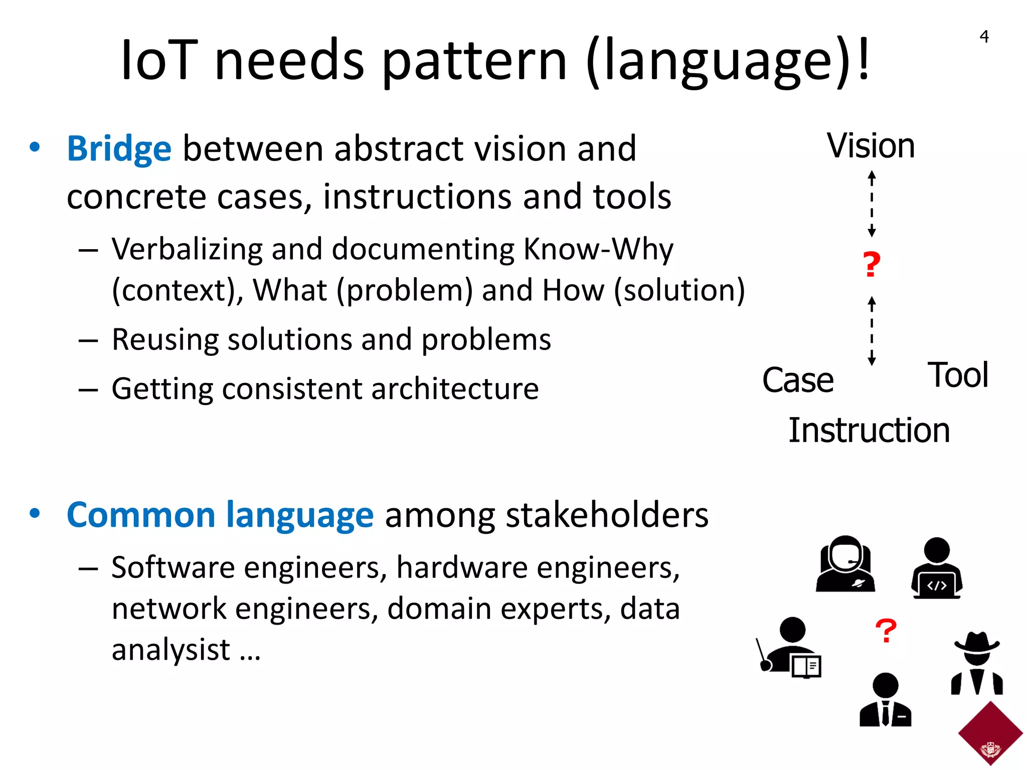 Landscape of Architecture and Design Patterns for IoT Systems | PDF ...