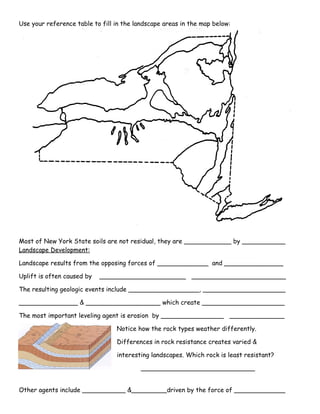 Landscape Outline | DOC