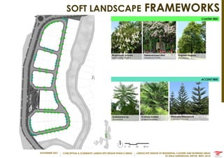 LANDSCAPE PLAN THE FOREST.pdf