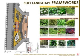 LANDSCAPE PLAN THE FOREST.pdf