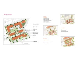 Landscape architecture portfolio xiaotong liu | PPT