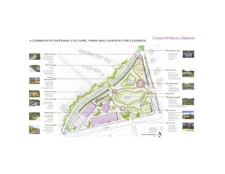 Landscape architecture portfolio xiaotong liu | PPT