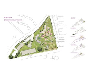 Landscape architecture portfolio xiaotong liu | PPT