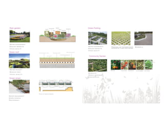 Landscape architecture portfolio xiaotong liu | PPT
