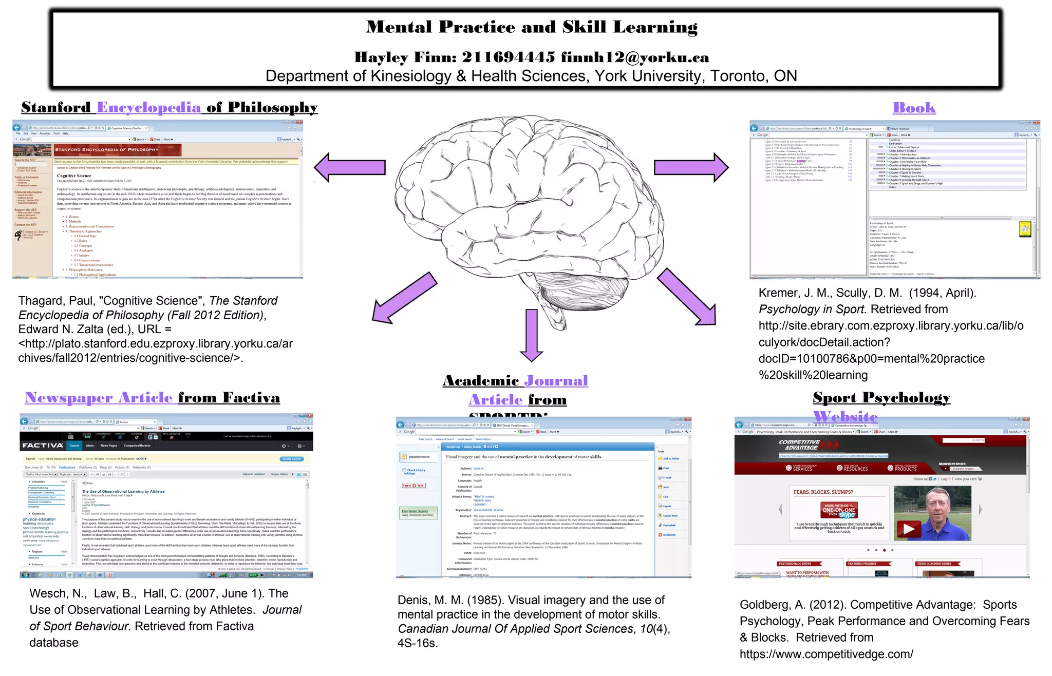Poster for Research Methods | PPT